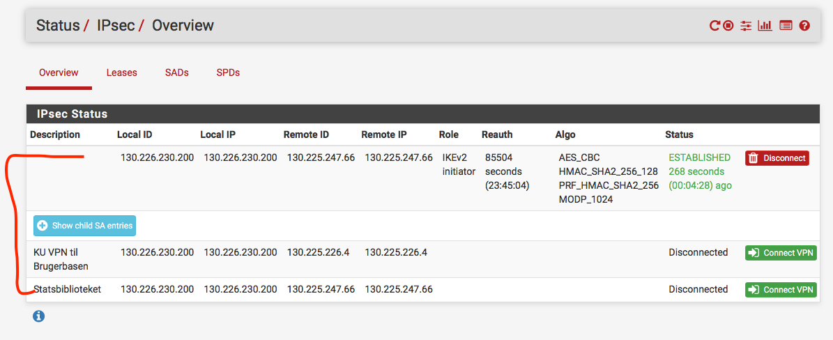 Bug #6966: Display bug in Status / IPsec / Overview - pfSense - pfSense bugtracker